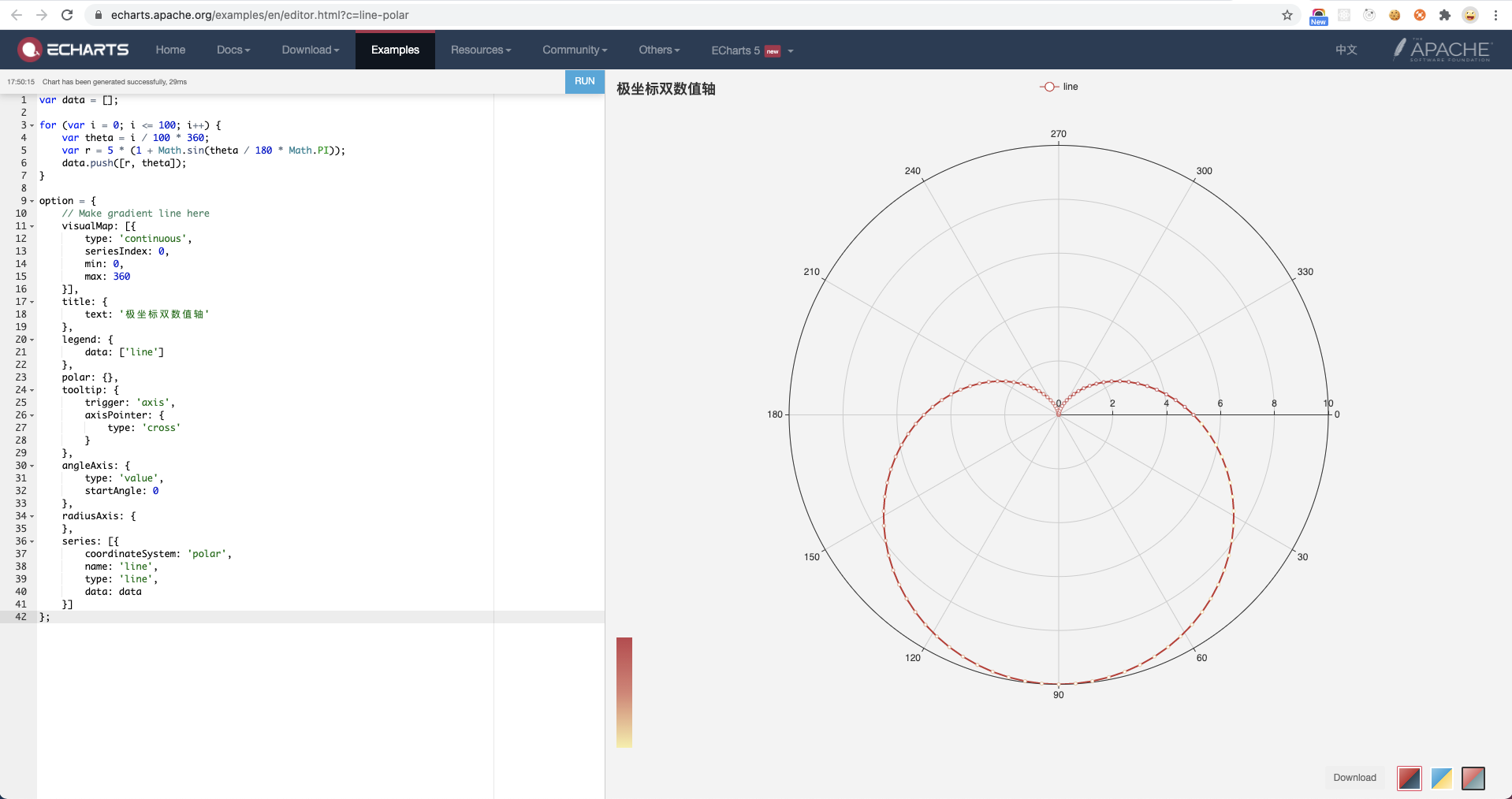Line Gradient Not working on Polar coordinate system · Issue #13970 · apache/echarts · GitHub