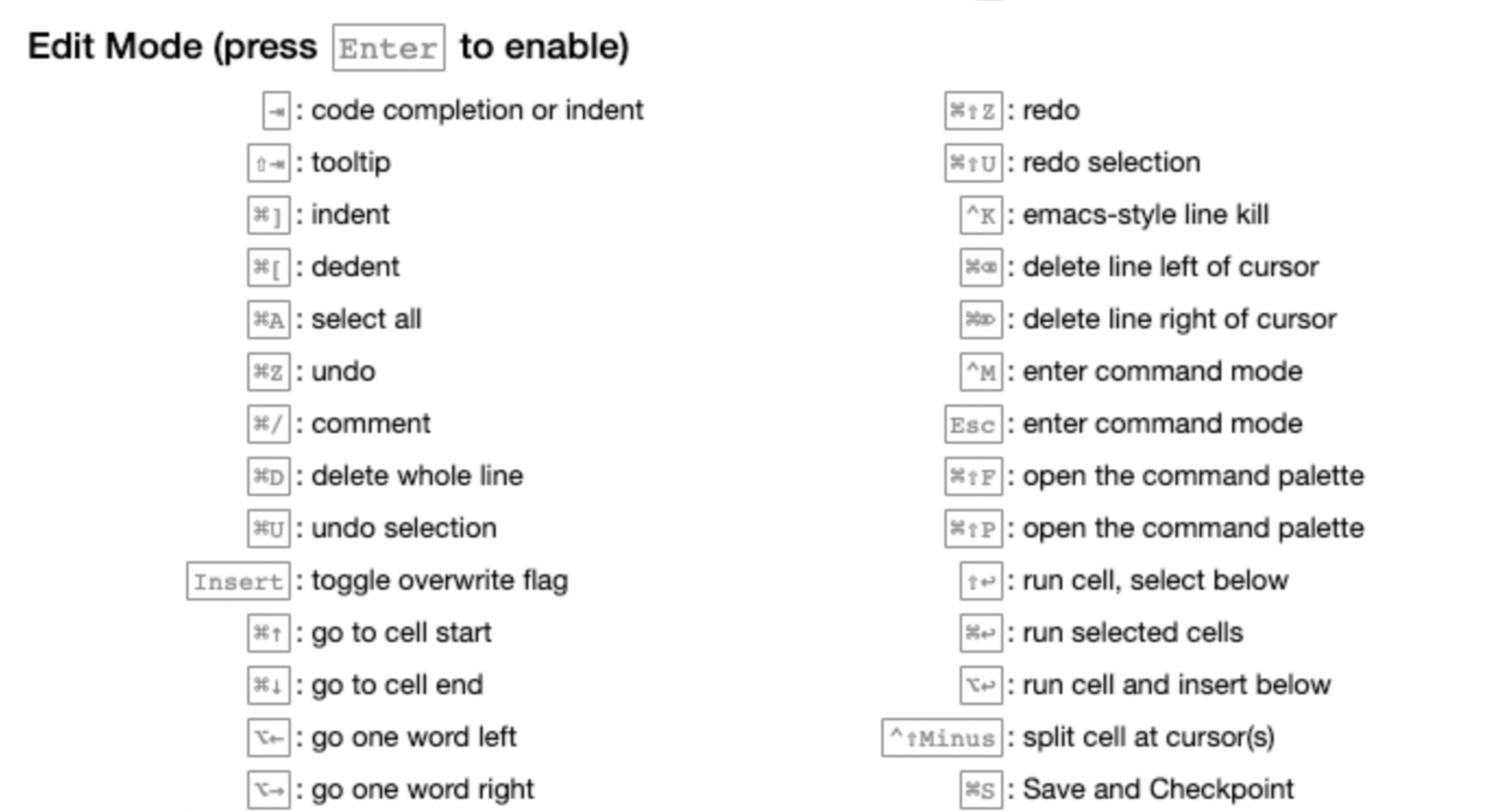 Native Notebooks All Jupyter Shortcuts To Be Supported