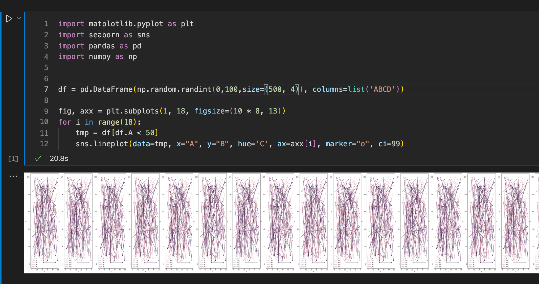 Plots In Plotviewer Not Center Aligned Hence Not Visible · Issue