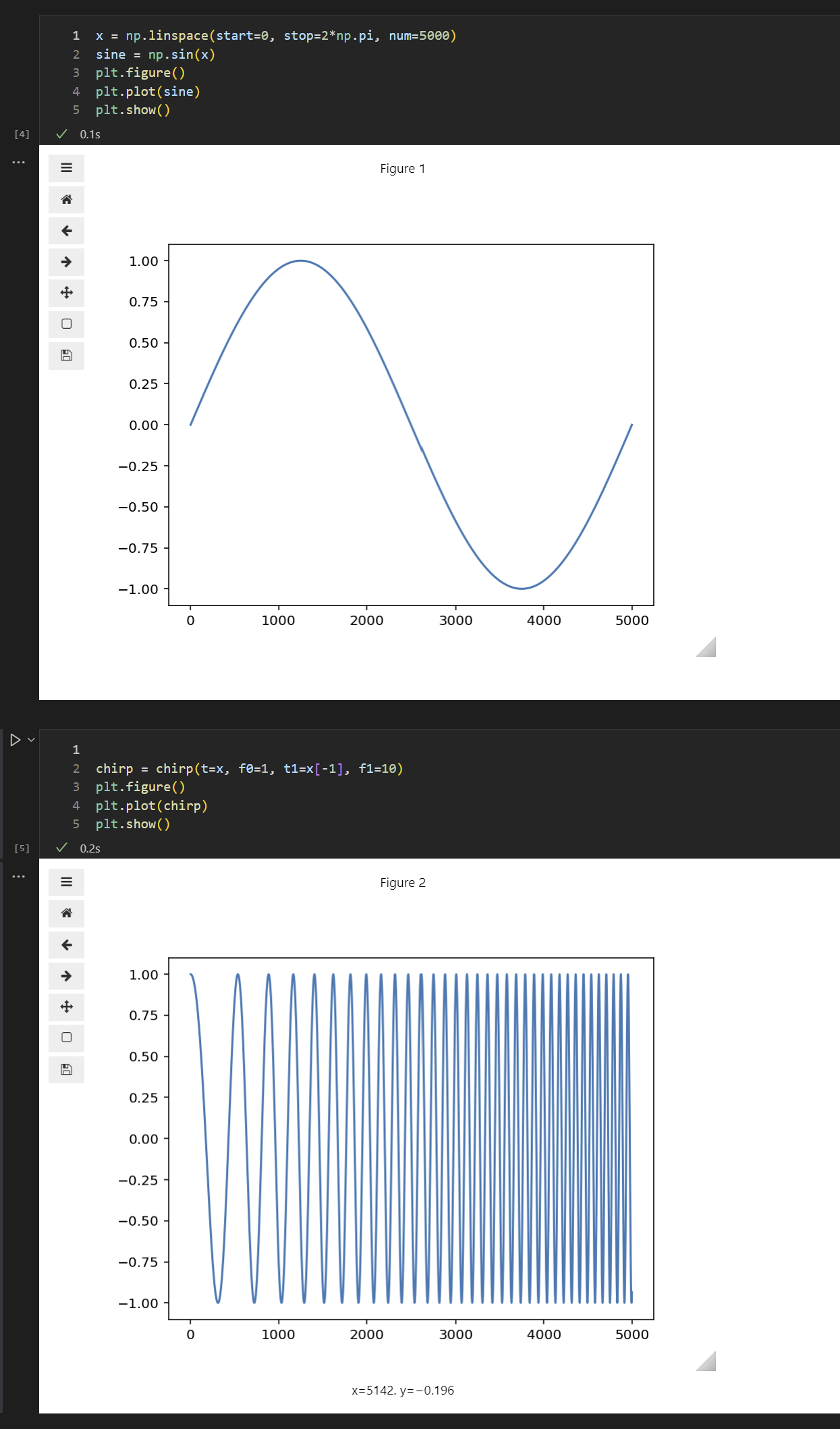  Jupyter Notebooks matplotlib Widget Only Allows To Plot Last 