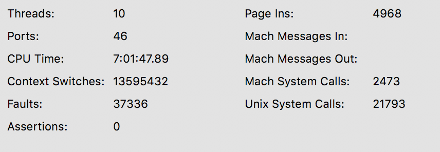 VS Live Share process using 99% of CPU on MacOS · Issue #431 · microsoft/live-share · GitHub