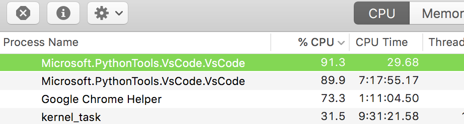 New Language Server chewing up CPU and fails on Mac · Issue #1393 ...
