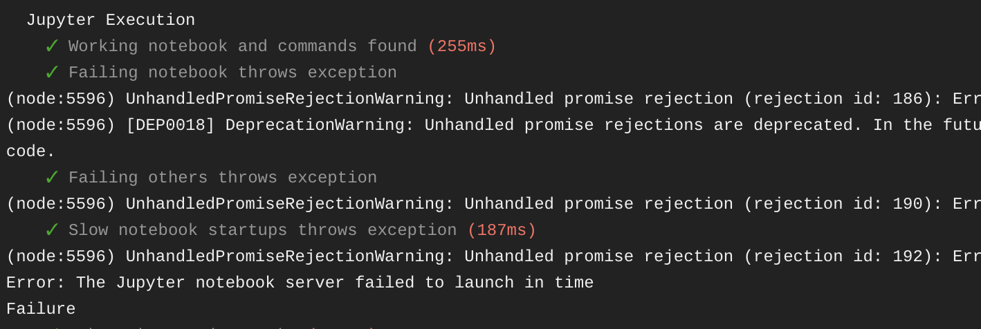 Unhandled Promises Rejection Warnings Displayed In Tests · Issue 3746