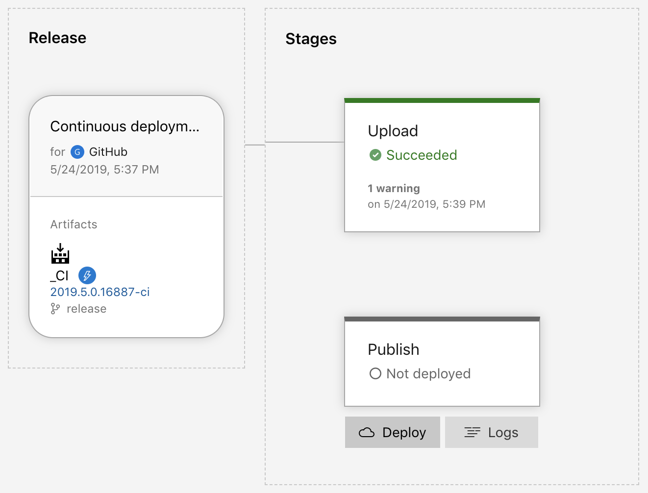 Issue to upload images and add to Wiki · Issue #5110 · microsoft/vscode-python · GitHub