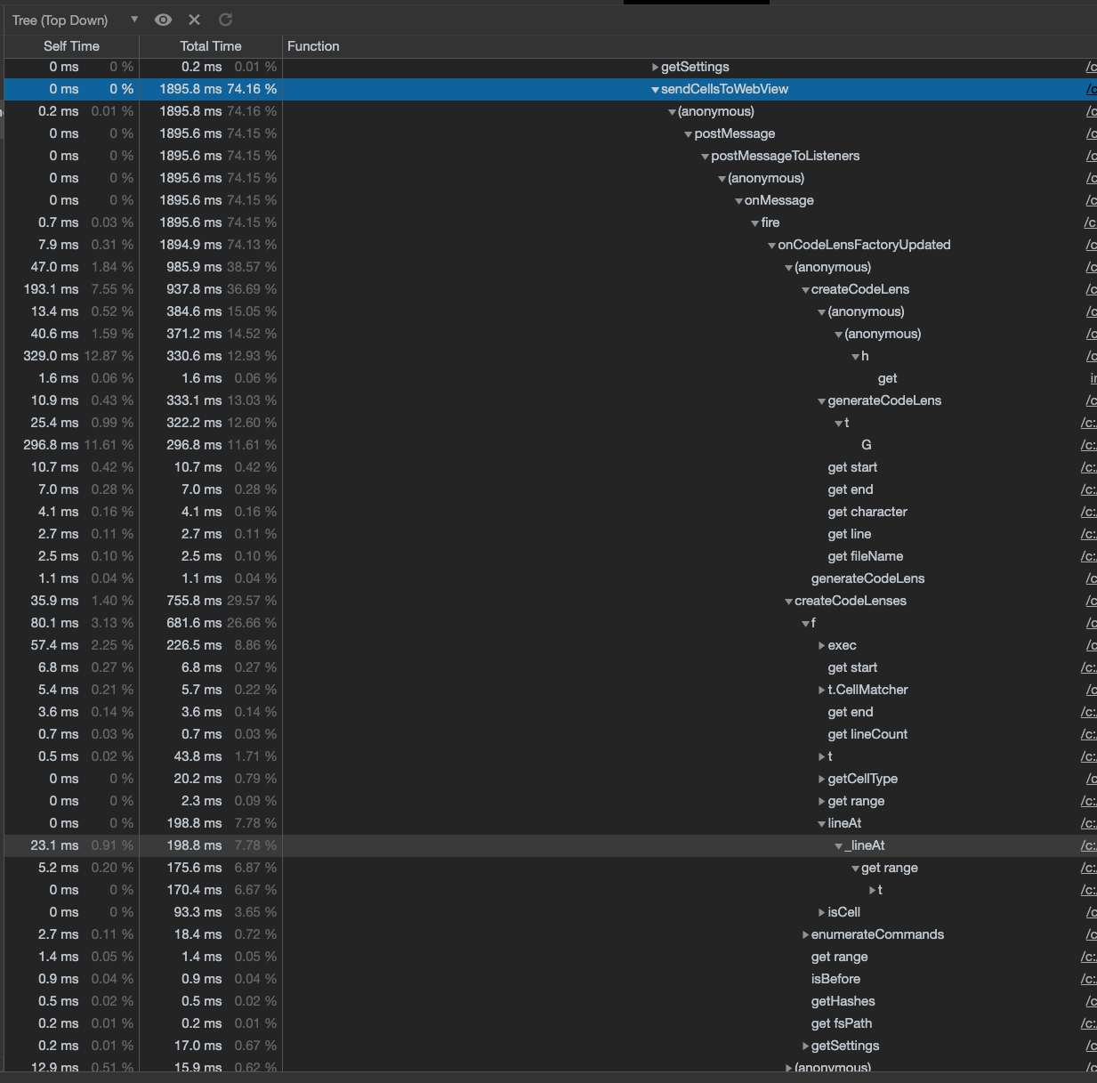 Extension is unresponsive when using DS feature · Issue #2052 · microsoft/vscode-jupyter · GitHub