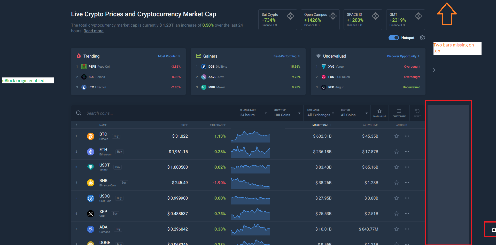 coincodex.com: breakage · Issue #18806 · uBlockOrigin/uAssets · GitHub