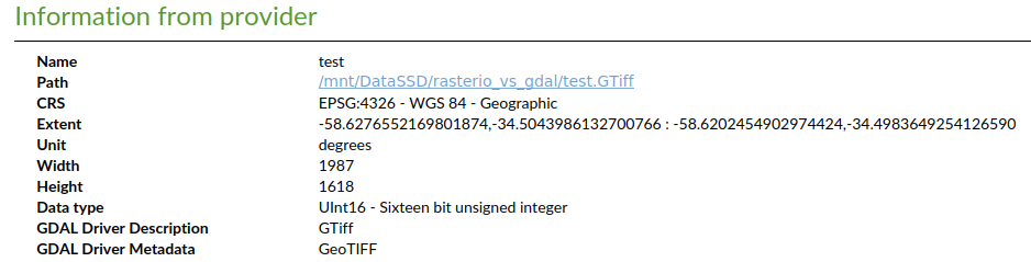 Rasterio does not read CRS information, but QGis and GDAL do · Issue ...