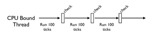 Python 多线程与 GIL · Issue #96 · qingquan-li/blog · GitHub