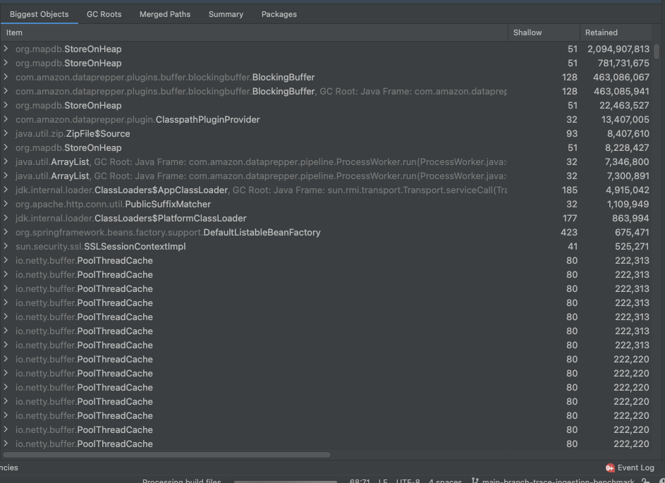 Bug Outofmemory Error In Service Map Pipeline · Issue 1021 · Opensearch Projectdata Prepper