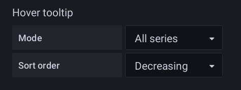 TimeSeries: Tooltip sort order missing · Issue #43524 · grafana/grafana · GitHub