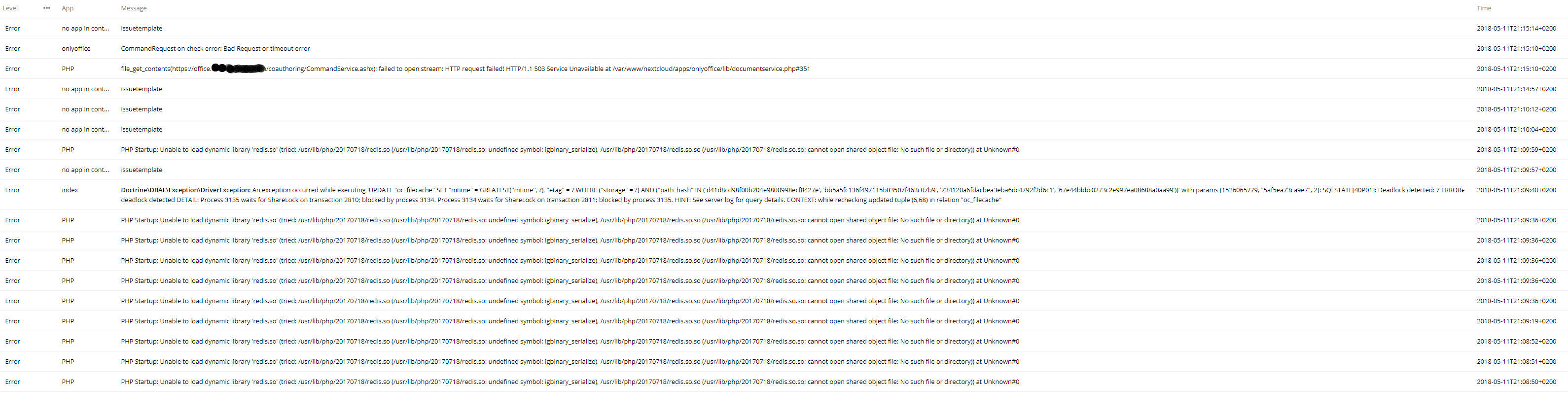 Issues with OnlyOffice and Collabora · Issue #521 · nextcloud/vm · GitHub