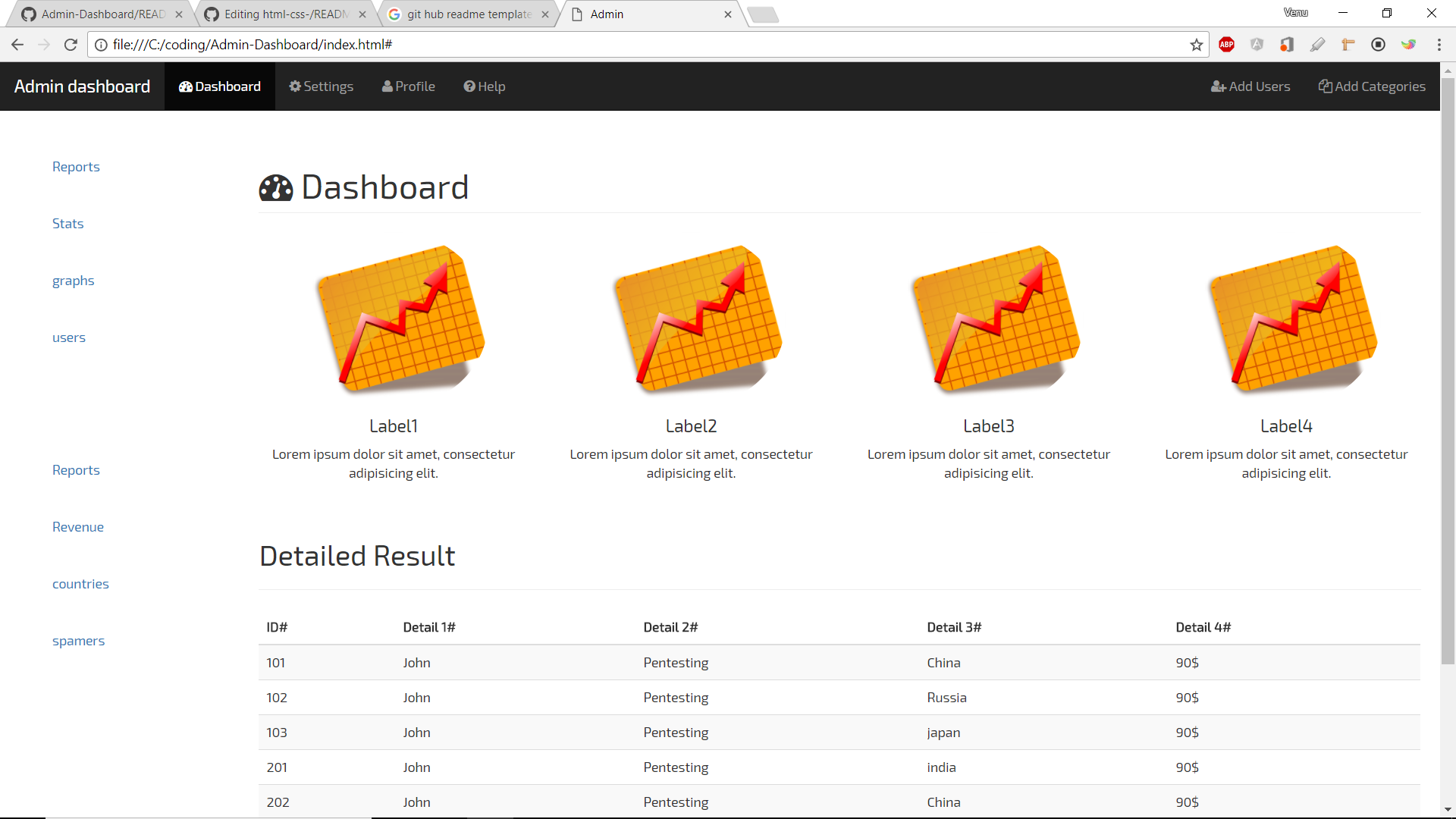 GitHub - venumadhavkolla/html-dashboard