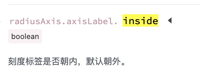 polar axisLabel：attribute inside is not work · Issue #16096 · apache/echarts · GitHub