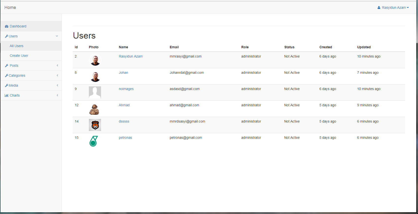 GitHub - rasyidun/CrudOne: Laravel | Bootsrap | Basic CRUD dashboard