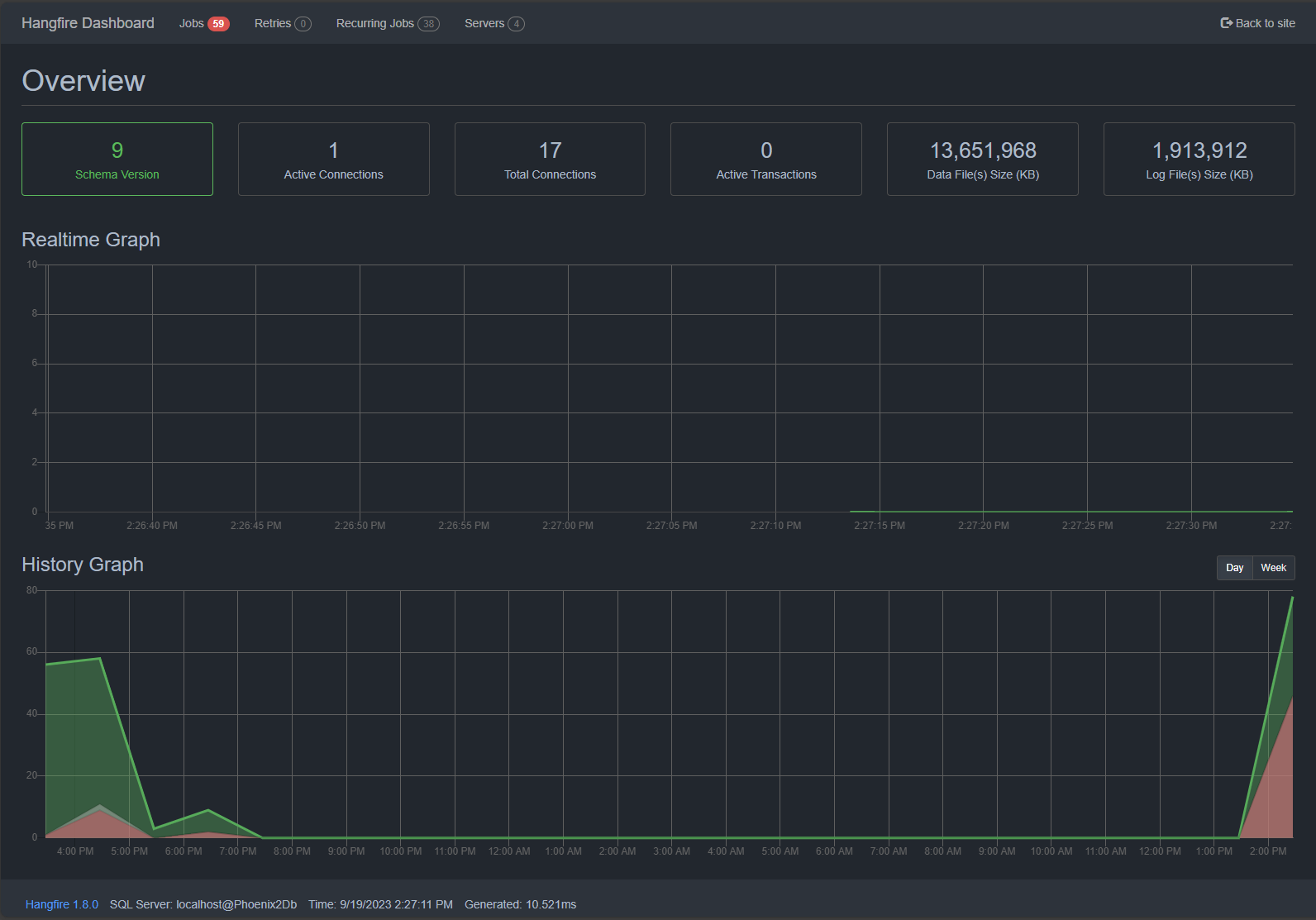 Abp Hangfire Aspnetcore Isjobexecutionenabled Is Not Working · Issue 6780 · Aspnetboilerplate