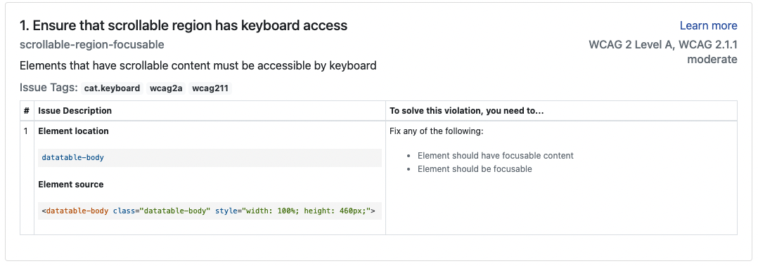 Move Tabindex To Datatable Body · Issue 2023 · Swimlanengx Datatable · Github
