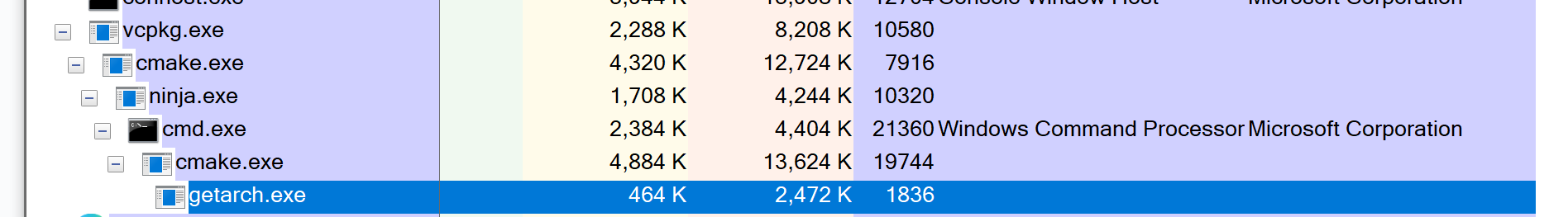 openblas build failure · Issue #12545 · microsoft/vcpkg · GitHub