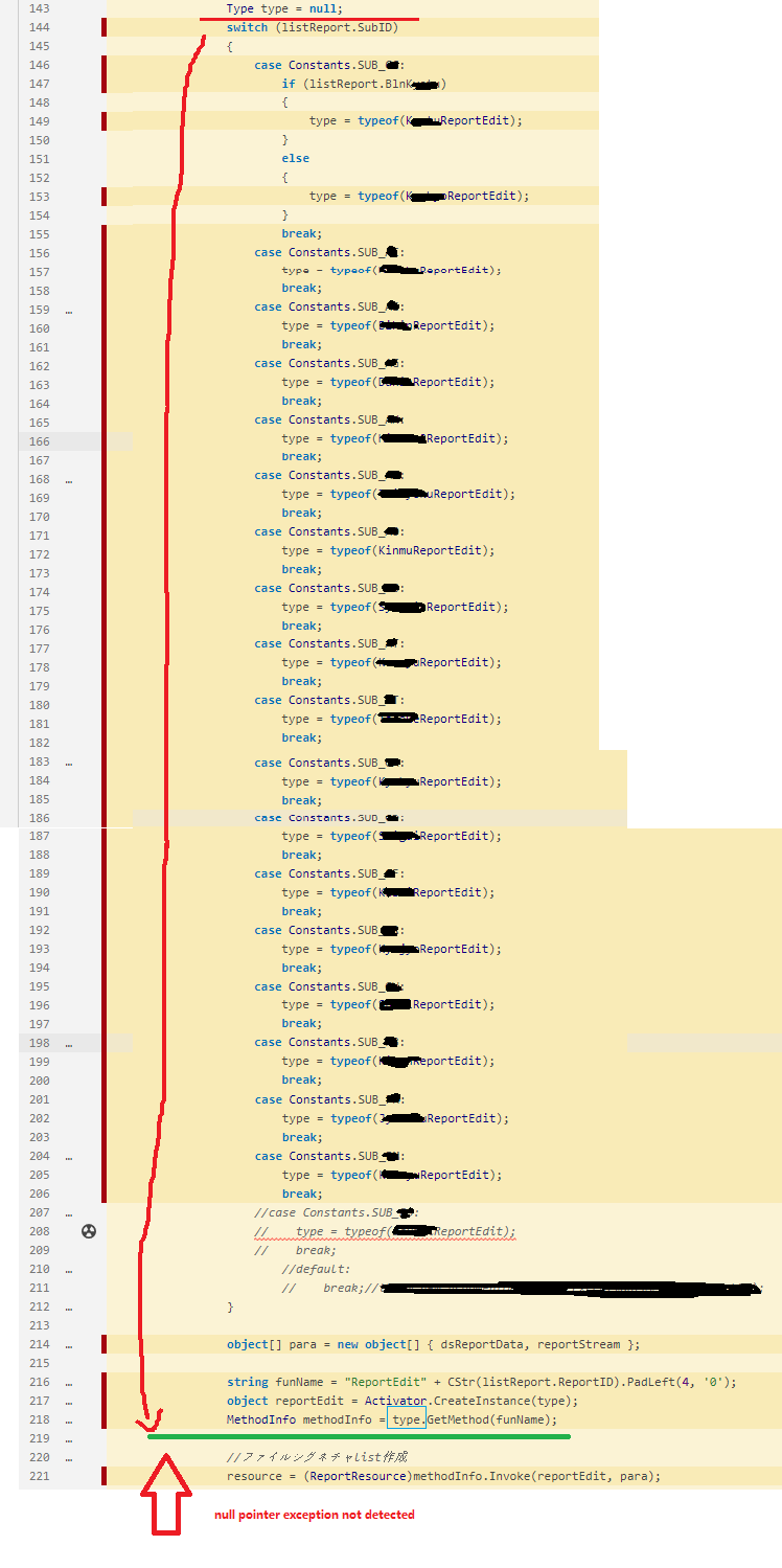 The bug of undetected null pointer caused by case number · Issue #3404 · SonarSource/sonar ...