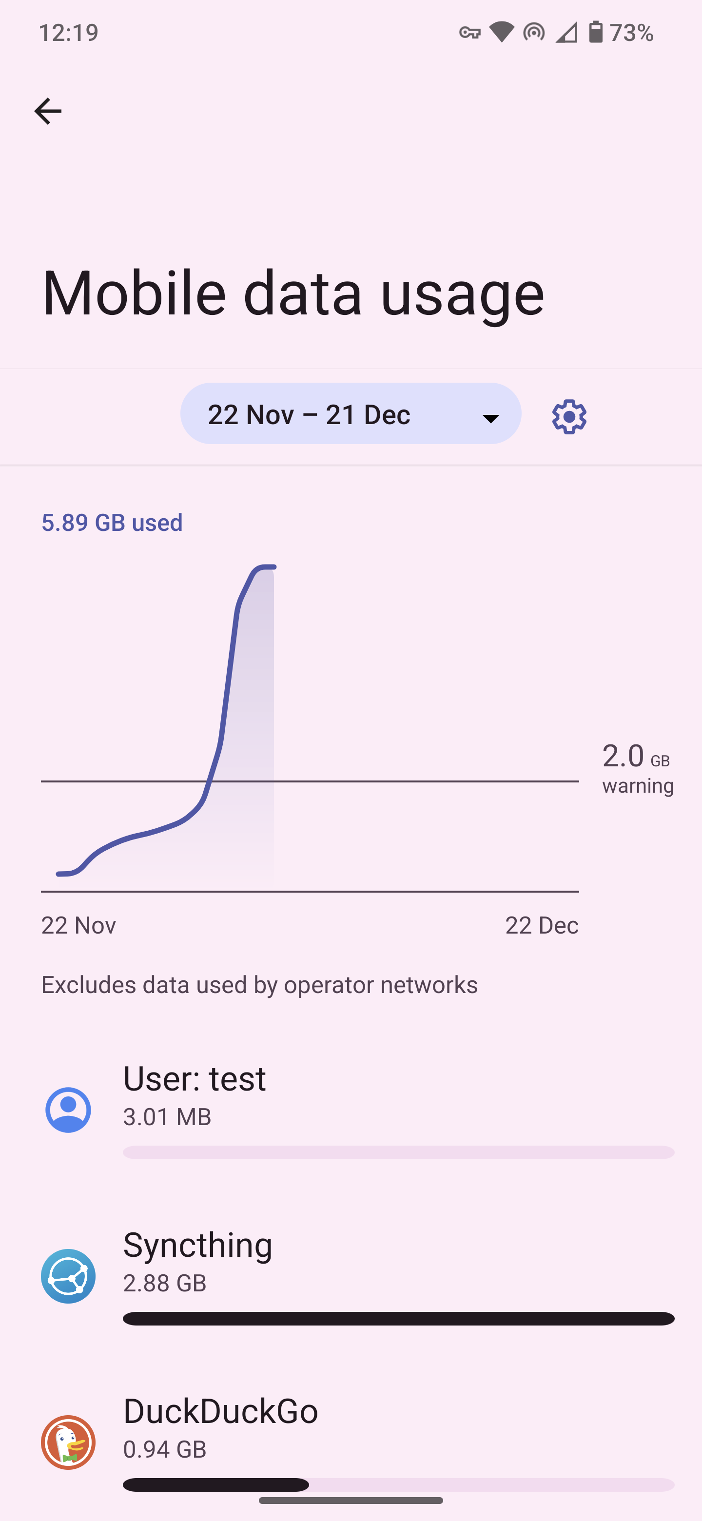 Run Condition Ignored 3gb Of Mobile Data Shredded · Issue 1873 · Syncthingsyncthing Android 