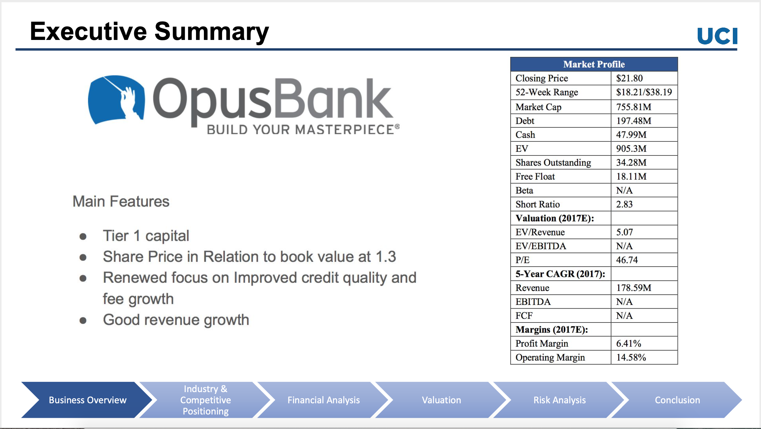 GitHub - shawna-tuli-silicon-valley/uci-merage-cfa-institute-research ...