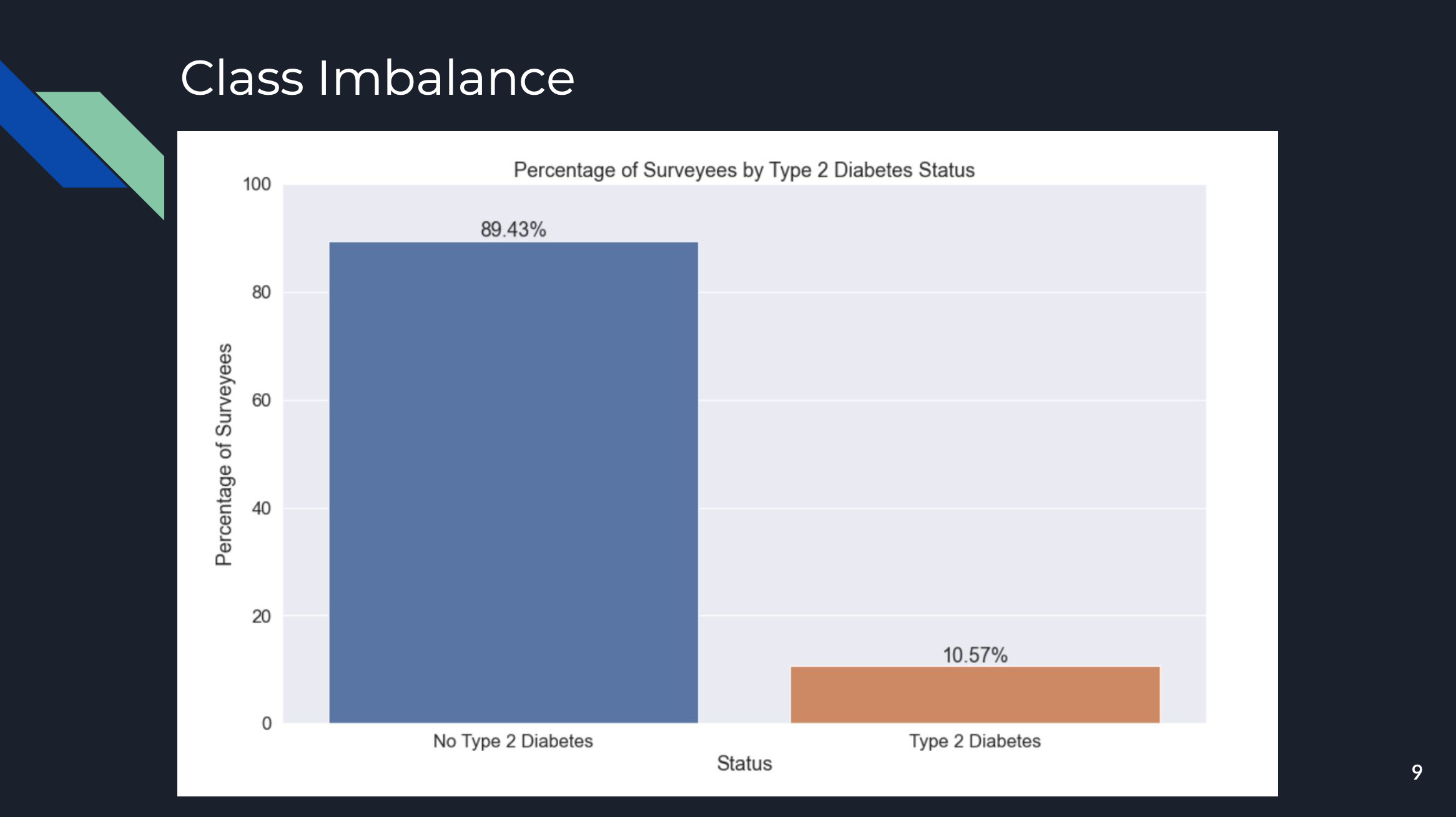 GitHub - shawna-tuli-silicon-valley/accenture-california-type-2 ...