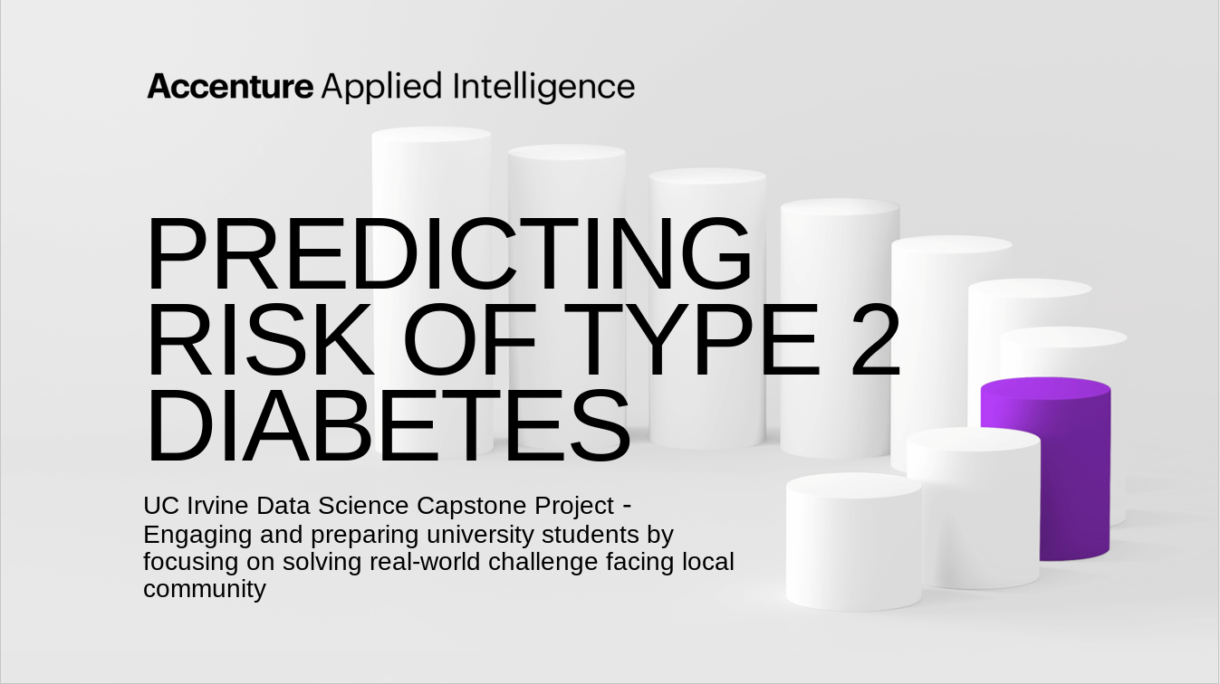 GitHub - shawna-tuli-silicon-valley/accenture-california-type-2 ...