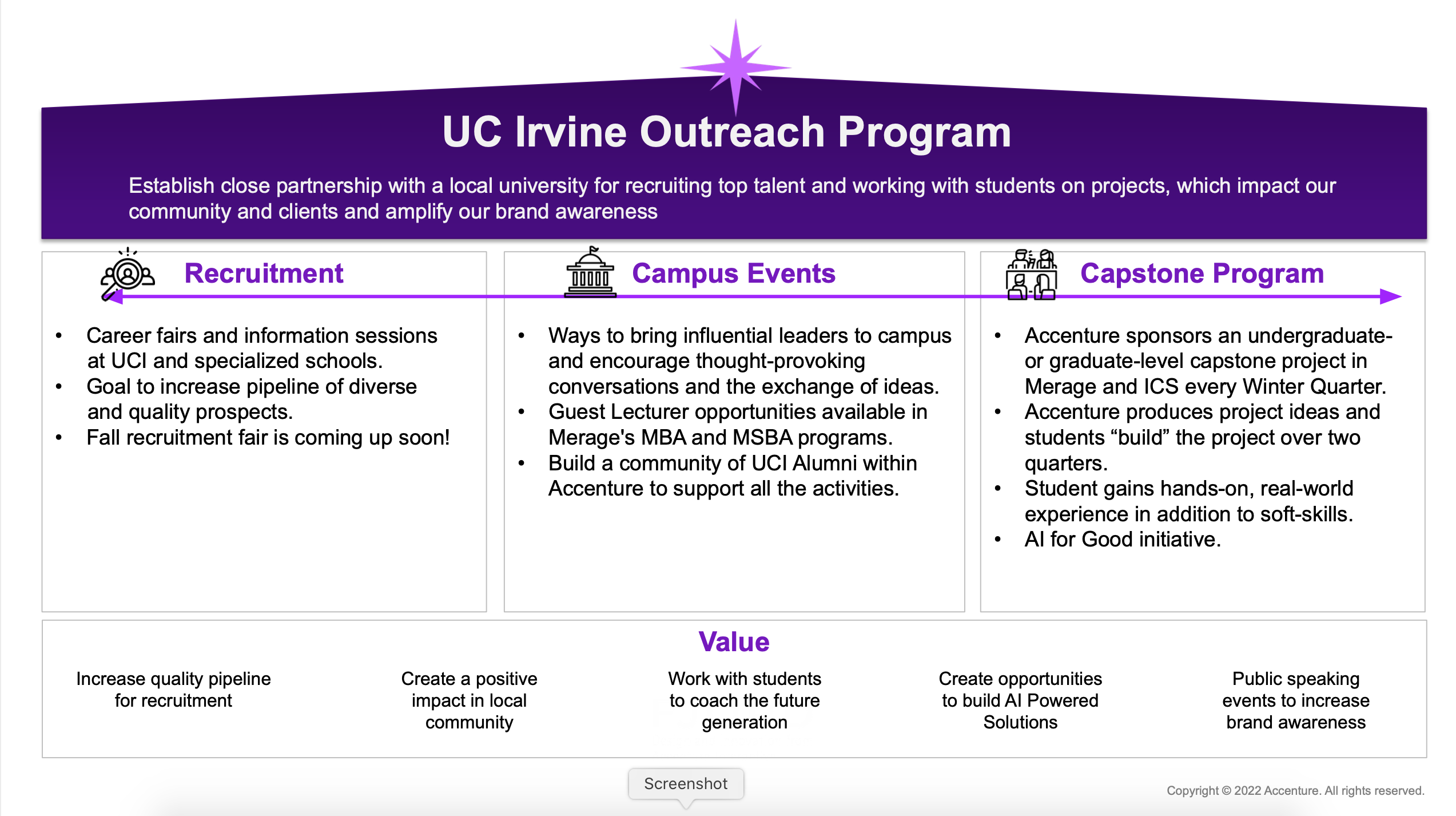 GitHub - shawna-tuli-silicon-valley/accenture-california-energy-ai-and ...