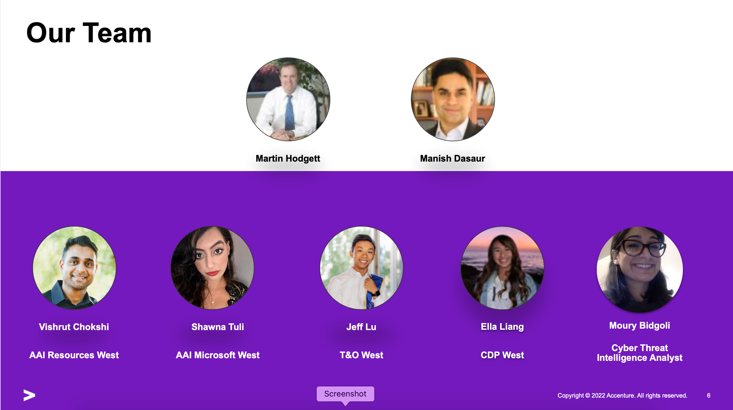 GitHub - shawna-tuli-silicon-valley/accenture-california-energy-ai-and-predictive-analytics: [AI ...