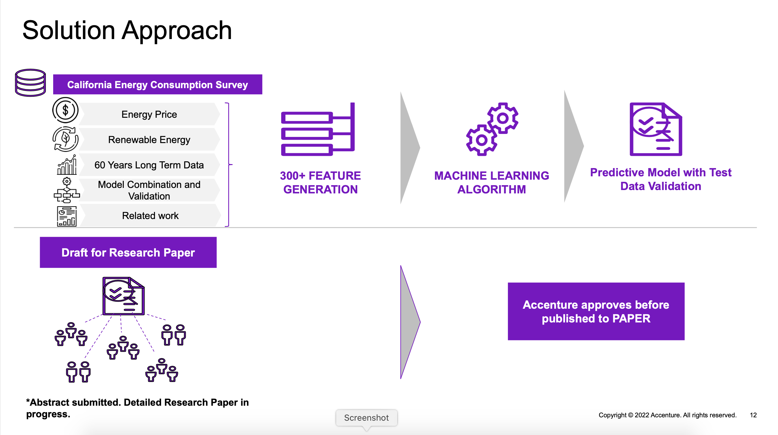 GitHub - shawna-tuli-silicon-valley/accenture-california-energy-ai-and ...