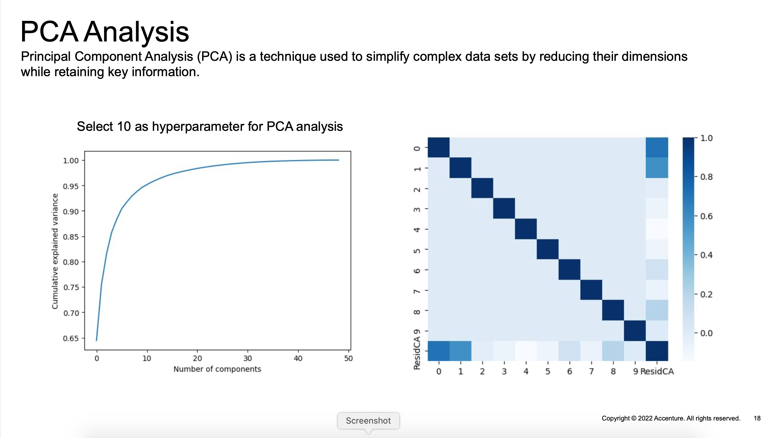 GitHub - shawna-tuli-silicon-valley/accenture-california-energy-ai-and ...