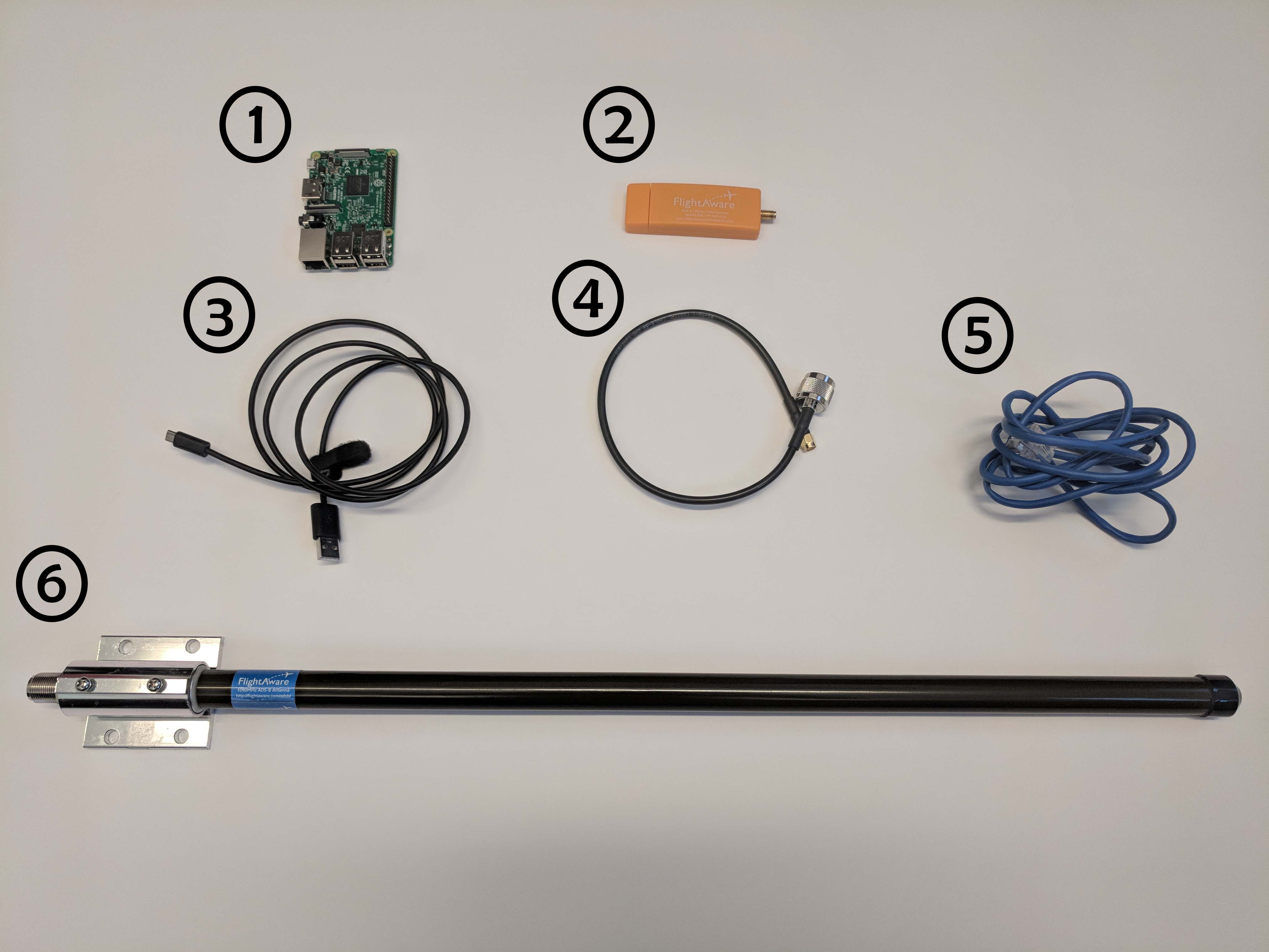 GitHub - smhasan1/adsb-receiver-race