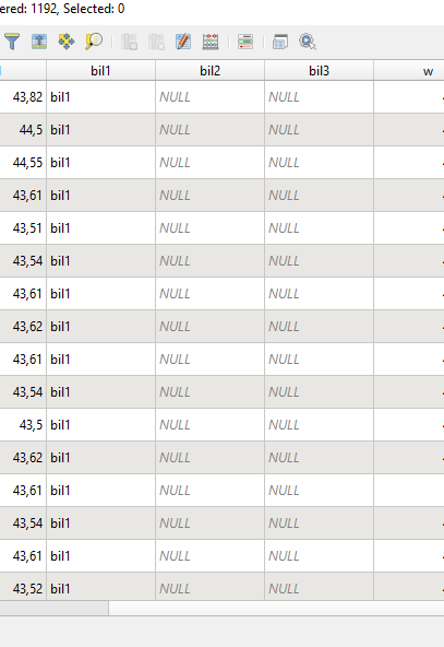 Empty String Is Shown As Null With A Spatialite Layer Using Ogr Provider · Issue 41076