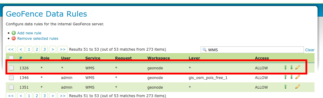 Wrong rules are added to geofence after uploading a new layer in Geonode · Issue #7351 · GeoNode ...