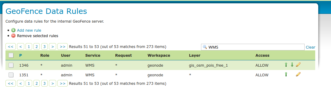 Wrong rules are added to geofence after uploading a new layer in Geonode · Issue #7351 · GeoNode ...