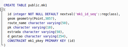 [DB-Manager] primary key of postgresql table not recognized on the Info tab · Issue #34885 ...