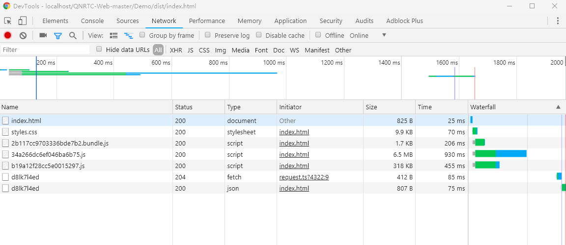 项目打包完后放iiss服务器上，访问index.html页面空白 · Issue #20 · pili-engineering/QNRTC-Web · GitHub