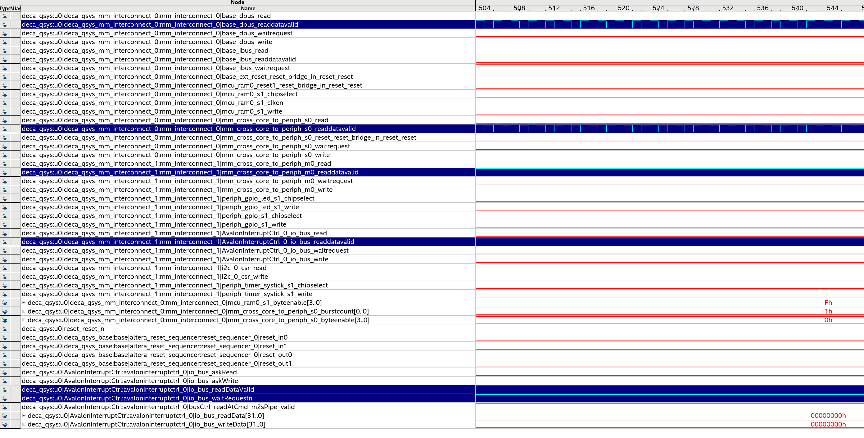 JTAG/Reset Lock Up (Avalon) · Issue #48 · SpinalHDL/VexRiscv · GitHub