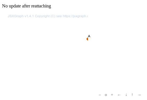 SVG width and height are set to NaN if the board is attached to an element not attached to the ...