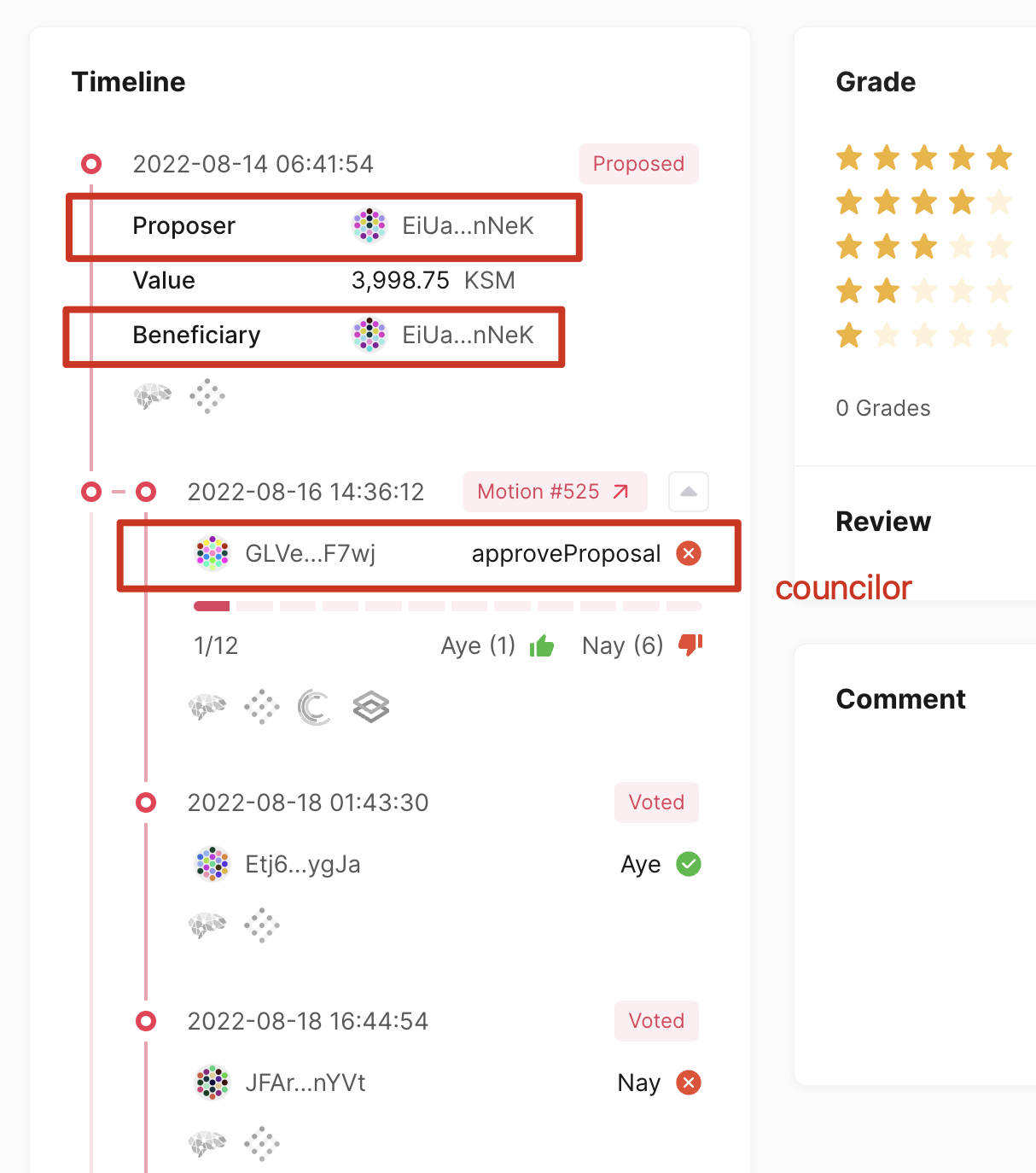 convenient nav to user page · Issue #1029 · opensquare-network/dotreasury · GitHub