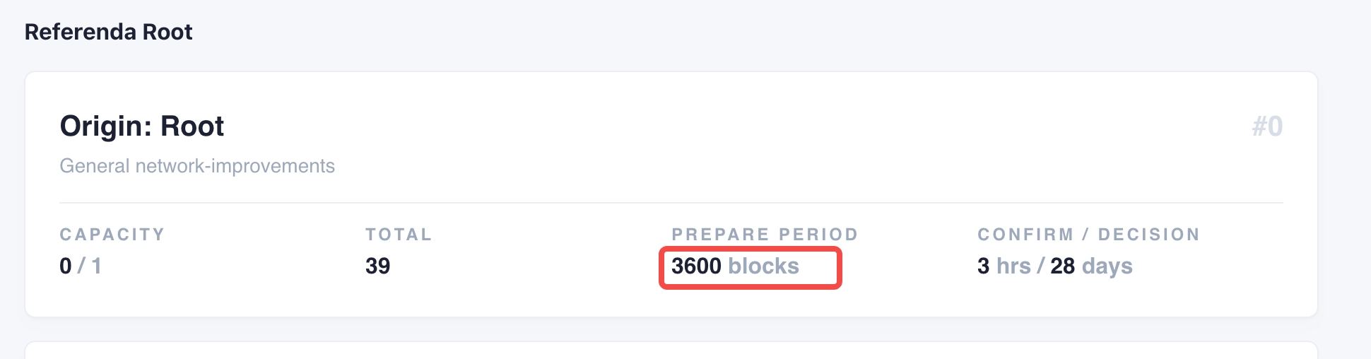 gov2 track summary prepare period, display time instead of blocks · Issue #2267 · opensquare ...