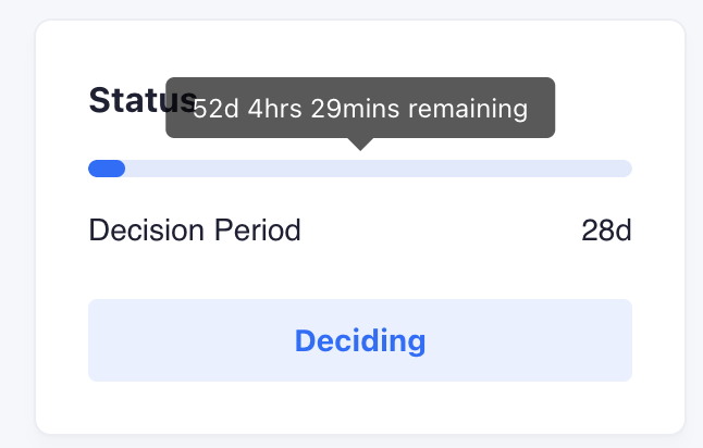 Gov2 Status Decision Period Remain Time Incorrect · Issue 2273