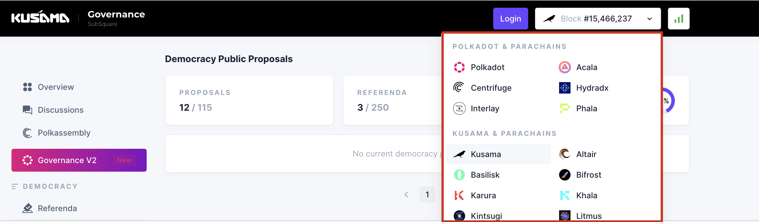 Network Selectorswitcher Scrolling · Issue 2357 · Opensquare Networksubsquare · Github 6797