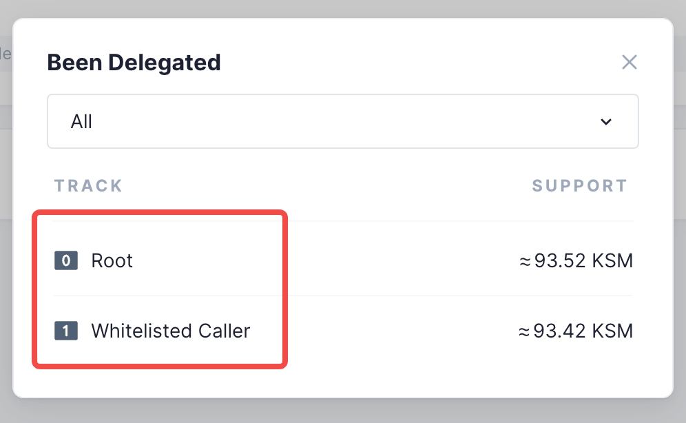 been delegated, track list clickable · Issue #2600 · opensquare-network/subsquare · GitHub