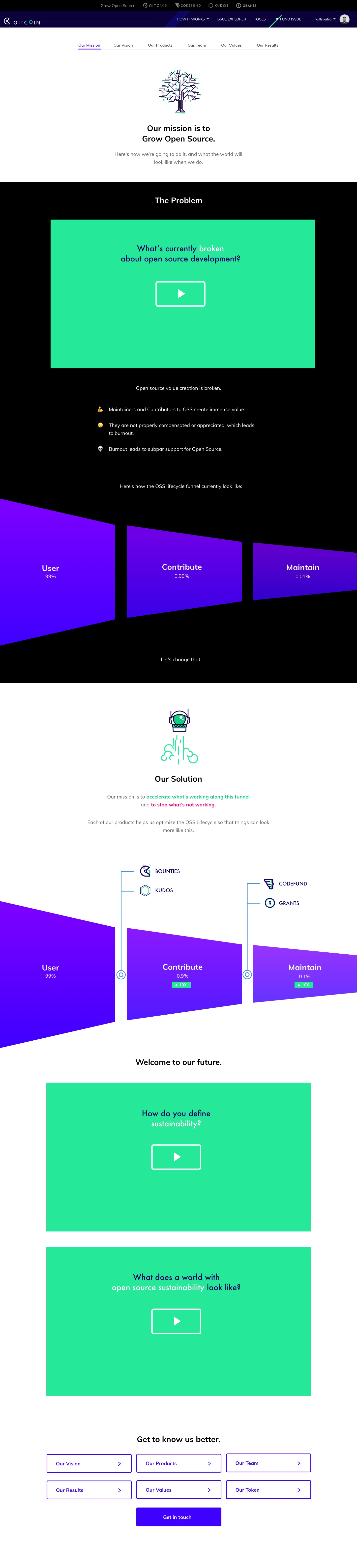 DESIGN - As a Gitcoin founder, I want storytelling about how all the products fit together, so I ...