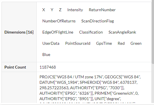 Show all properties when right-clicking Properties · Issue #45 ...