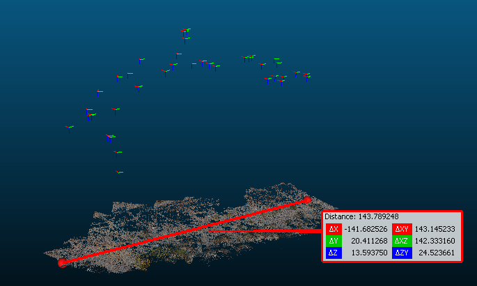 Scale of reconstruction is off when no GPS information is available (but GCP is) · Issue #435 ...