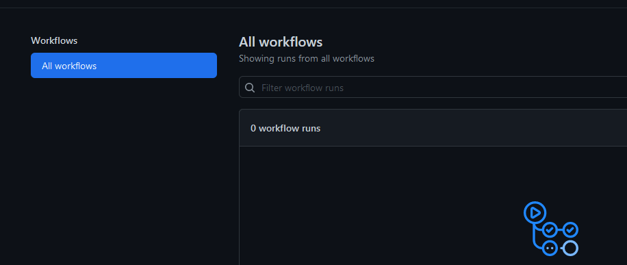 Cant Generate And Push Source Image To Docker Hub · Issue 397 · Dockerbuild Push Action · Github