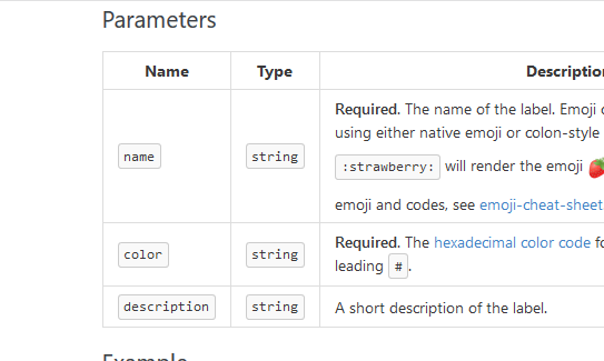 Color 000000 · Issue 4 · Crazy Maxghaction Github Labeler · Github 