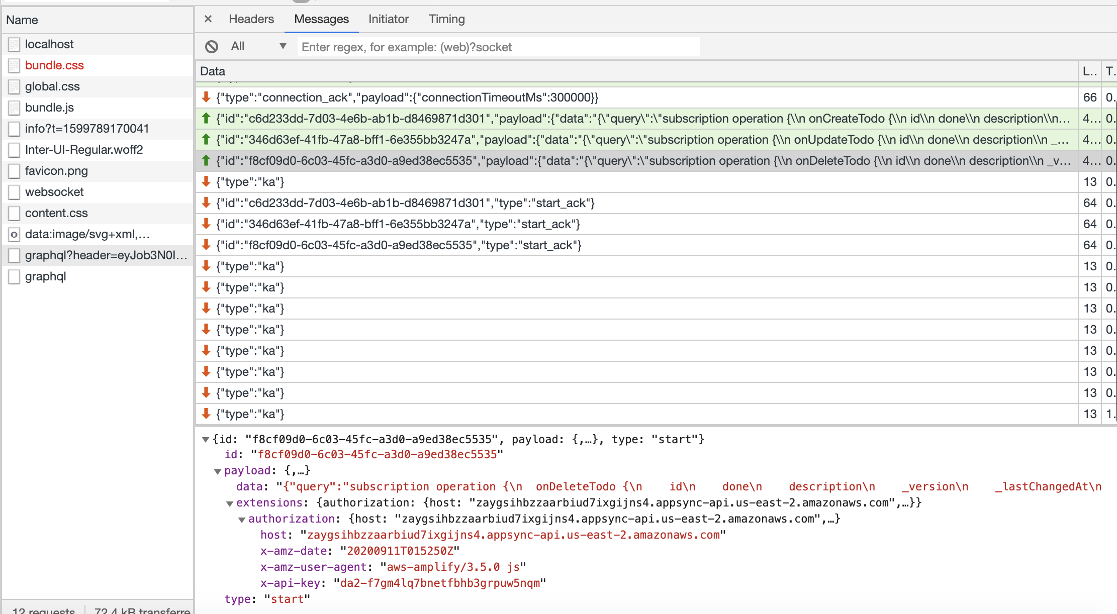 Datastore No Syncing With Cloud With Sveltejs · Issue 6742 · Aws Amplifyamplify Js · Github
