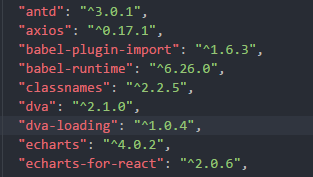 打包后样式高度不是100% · Issue #149 · hustcc/echarts-for-react · GitHub